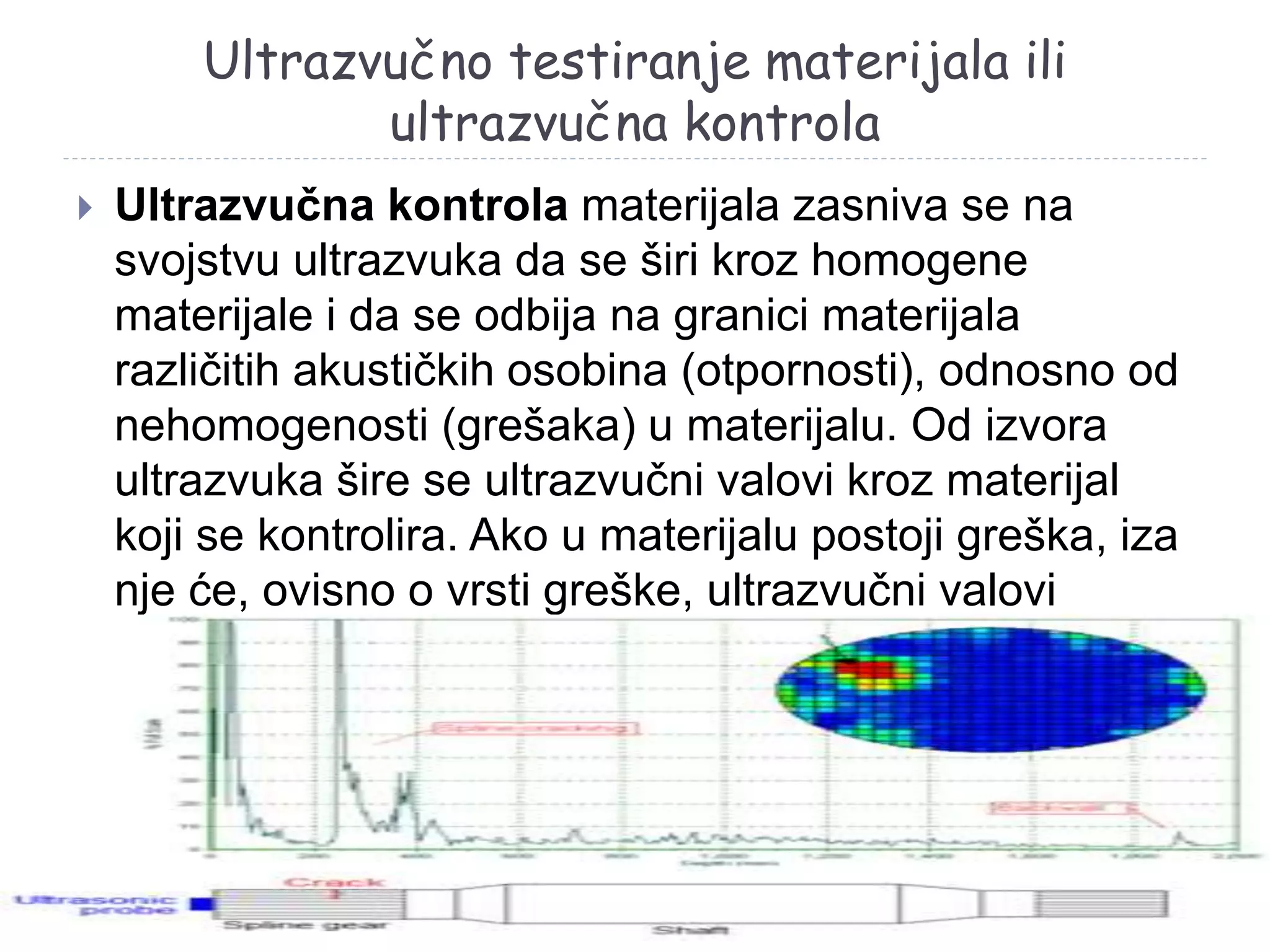 Ultrazvuk | PPTX
