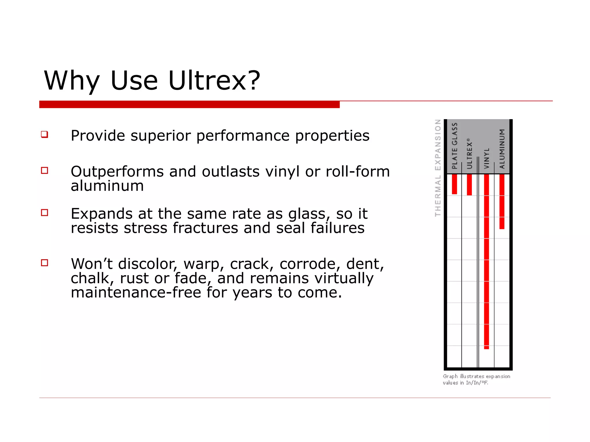 Ultrex Presentation Cd | PPT