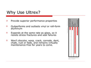 Ultrex Presentation Cd | PPT