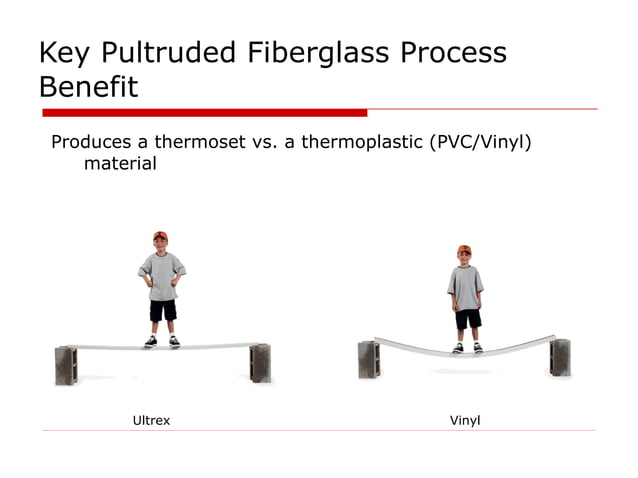 Ultrex Presentation Cd | PPT