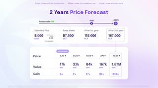 2 must-do's to earn 250$ per day!.pdf