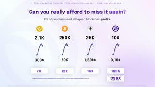 2 must-do's to earn 250$ per day!.pdf