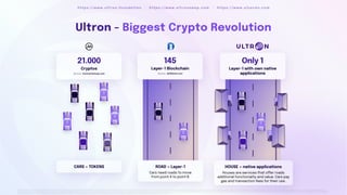 2 must-do's to earn 250$ per day!.pdf