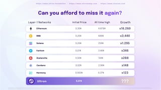 2 must-do's to earn 250$ per day!.pdf