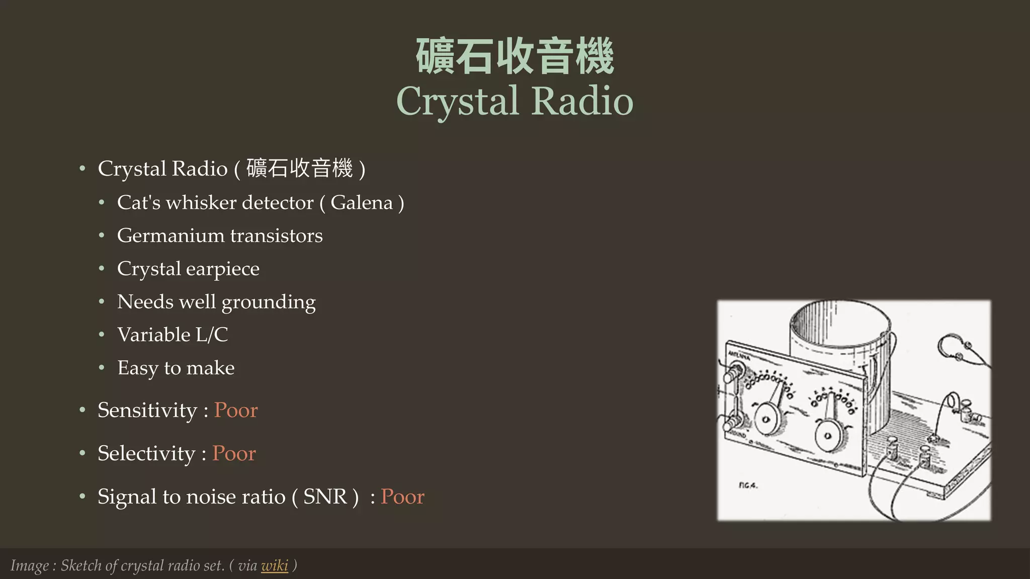 再生接收機工作坊 - Regenerative Radio Workshop | PDF