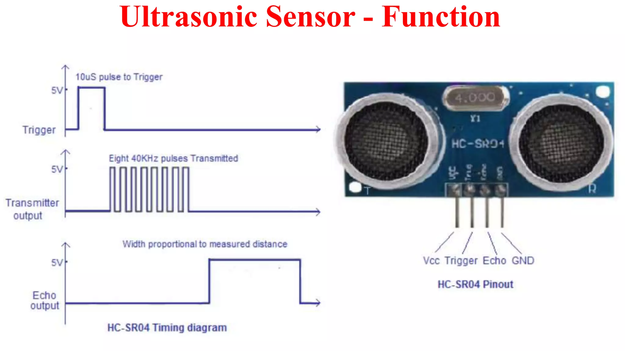 Ultrsonic sensor_Arduino_DRKG.pptx