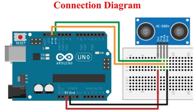 Ultrsonic sensor_Arduino_DRKG.pptx