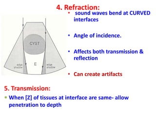 Ultrsonography Principle and application | PPTX