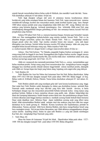 Kisah Teladan Rasul Ulul azmi | PPTX