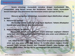 Al-Munasabah | PPTX
