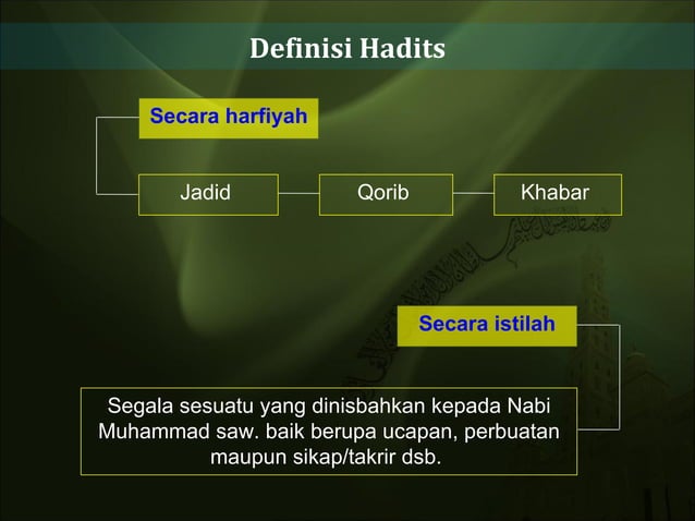 Ulumul hadits | PPT