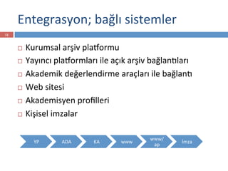 eResearch@Ozyegin | PDF