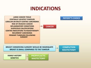 Mastectomy and Breast Cancer | PPTX
