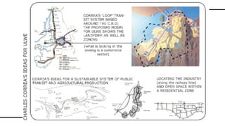 Ulwe case study l | PDF