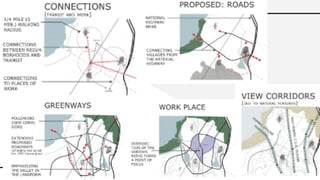 Ulwe case study l | PDF