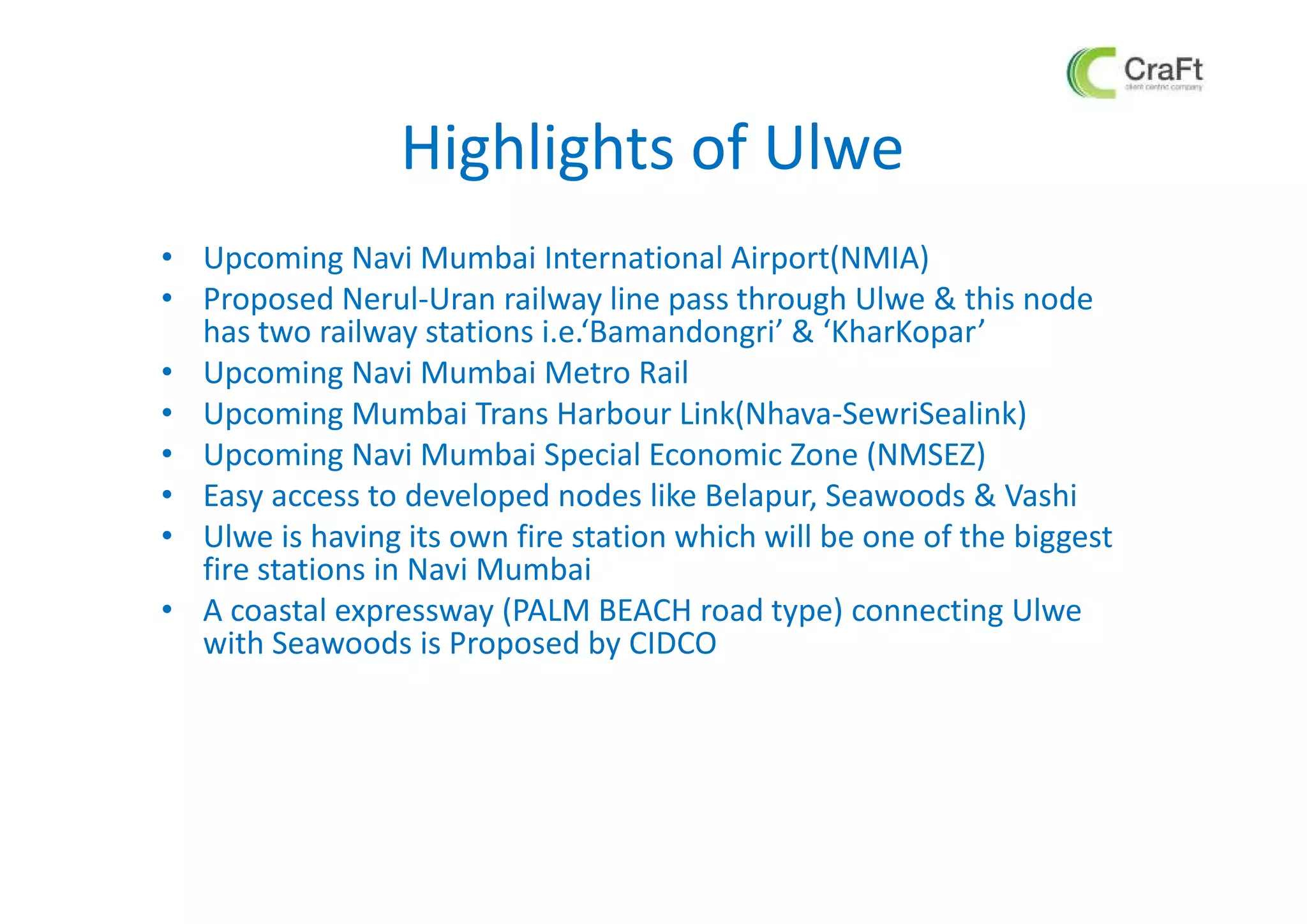 Ulwe navi mumbai report 21257-22206-8979 | PDF