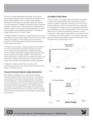 UL White Paper Dielectric Voltage Withstand Test | PDF