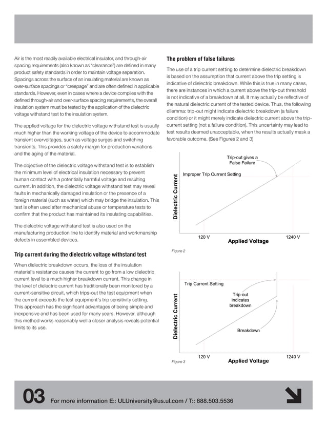 UL White Paper Dielectric Voltage Withstand Test | PDF