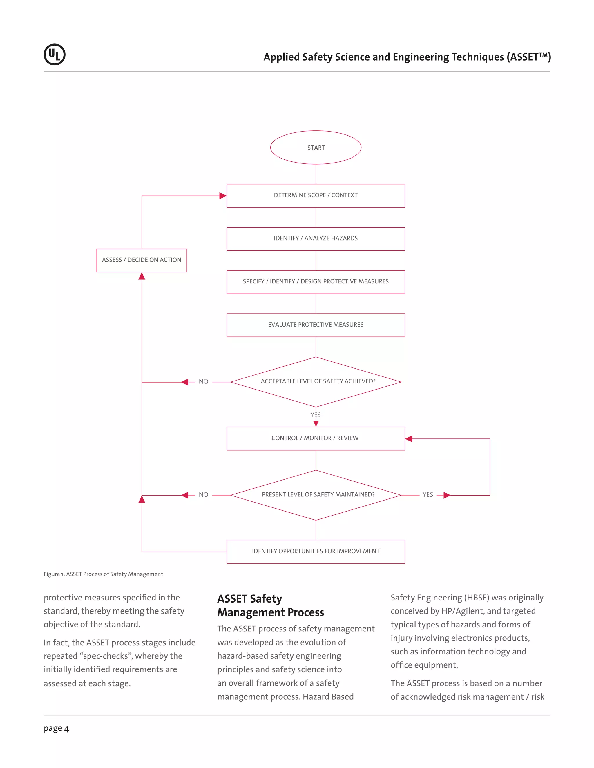 Applied Safety Science and Engineering Techniques (ASSET) | PDF