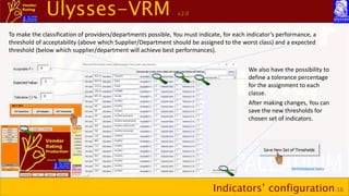 Ulysses-VRM Vendor Rating Management | PPT