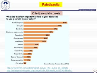 UM-TEMA 8_JEDINIČNI TERETI.pdf