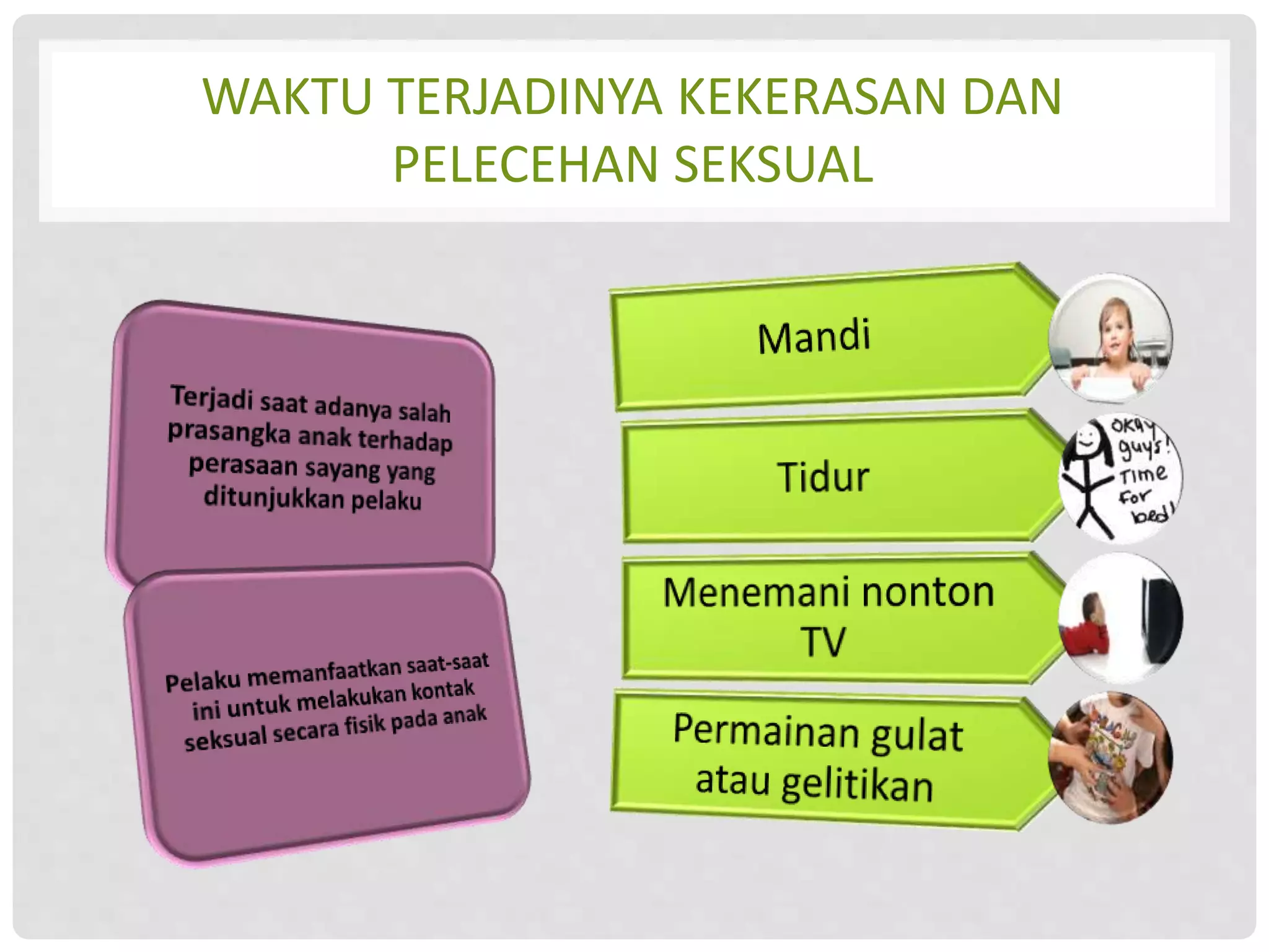 Kekerasan & pelecehan, penyimpagan seksual pada anak | PPTX