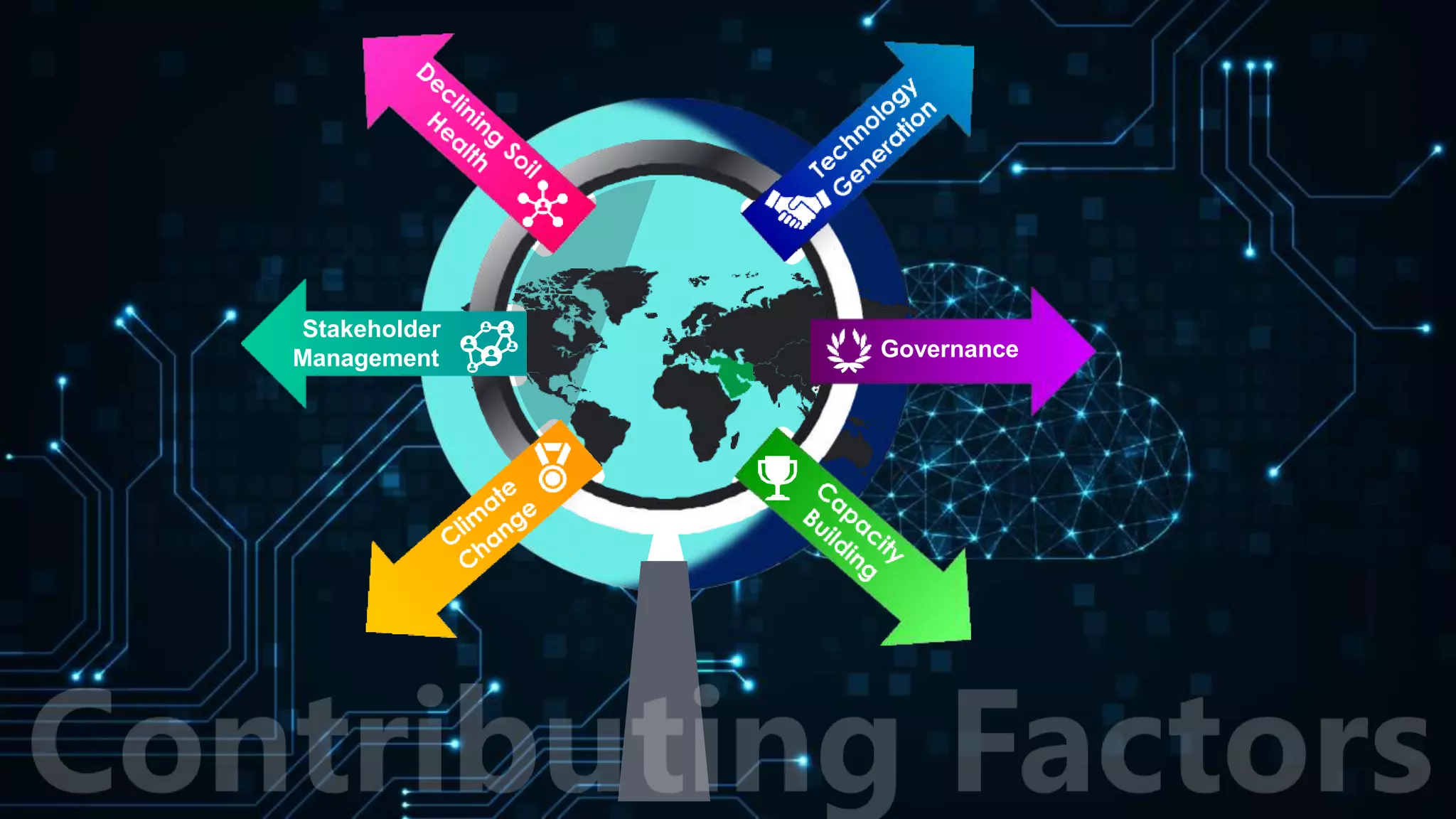 UM6P Chairman Project.pptx