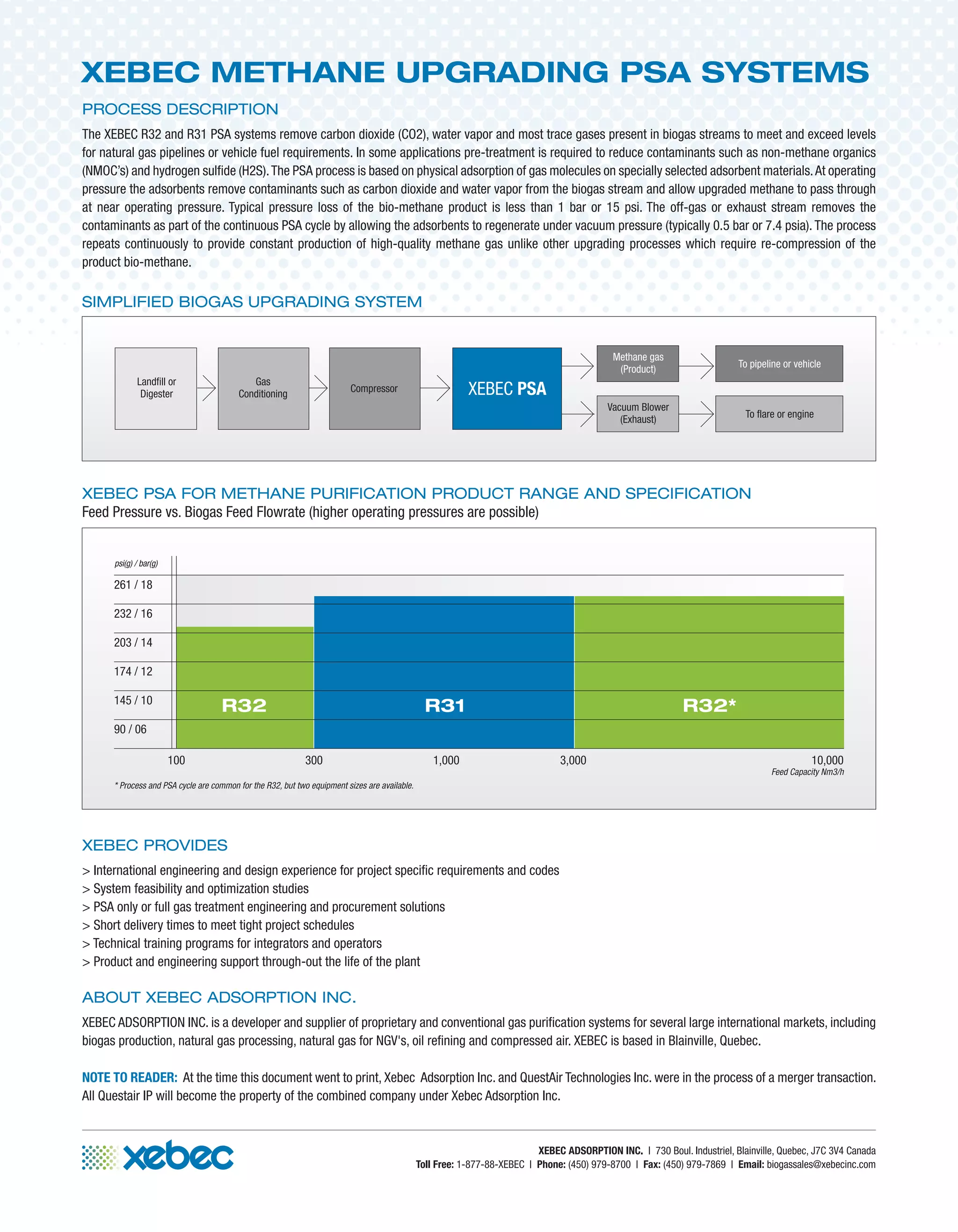 Um9021 Xebec Xebec Bgx Solutions Brochure | PDF