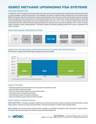 Um9021 Xebec Xebec Bgx Solutions Brochure | PDF
