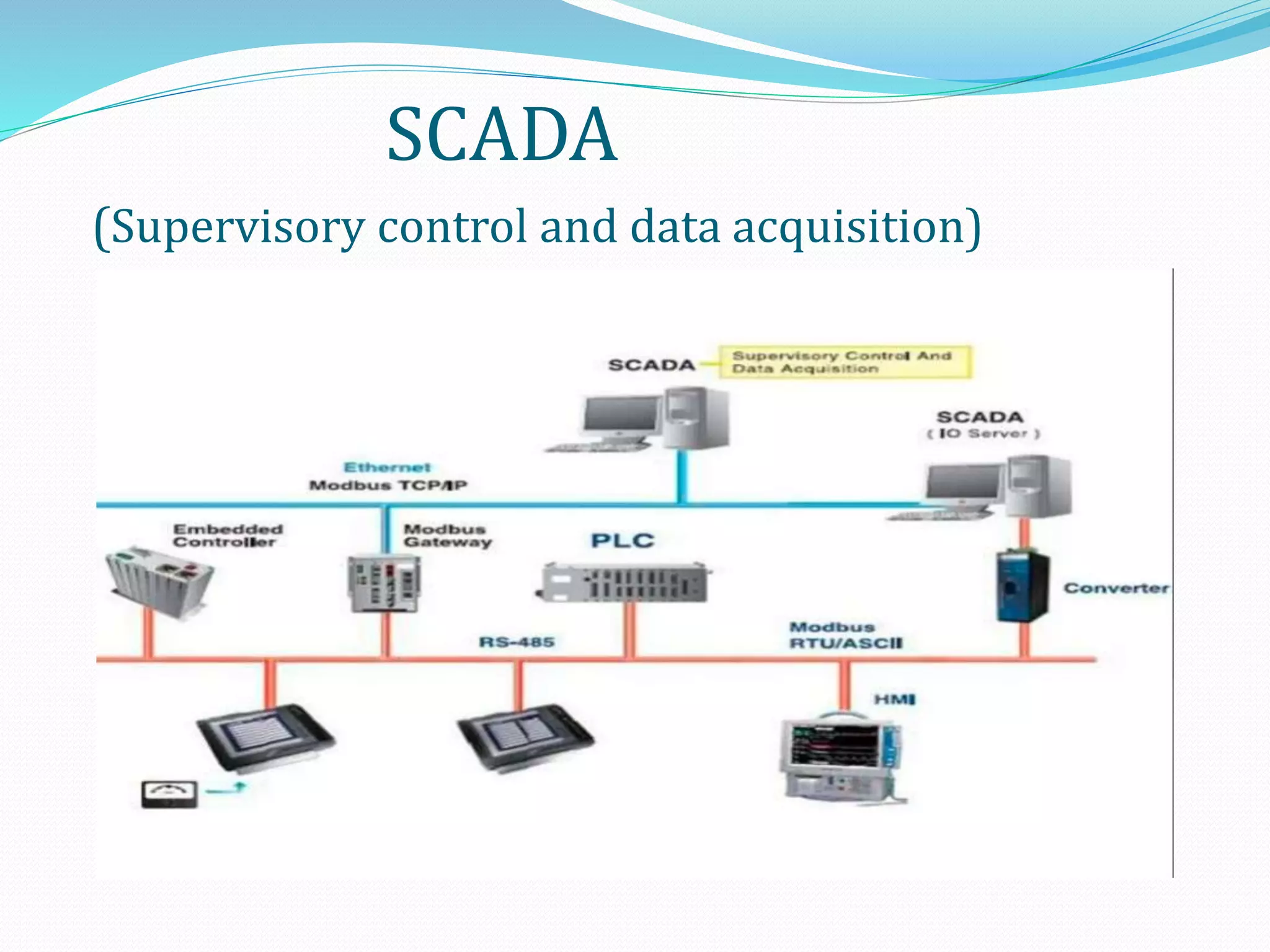 PRESENTATION ON PLC AND SCADA | PPTX