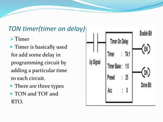 PRESENTATION ON PLC AND SCADA | PPTX