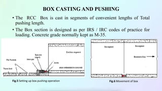 UMAID IQBAL SEMINAR.pptx | Rail Travel | Travel Type