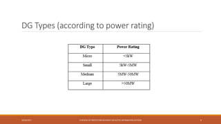 A Review of Protection Schemes for Active Distribution Systems | PPTX