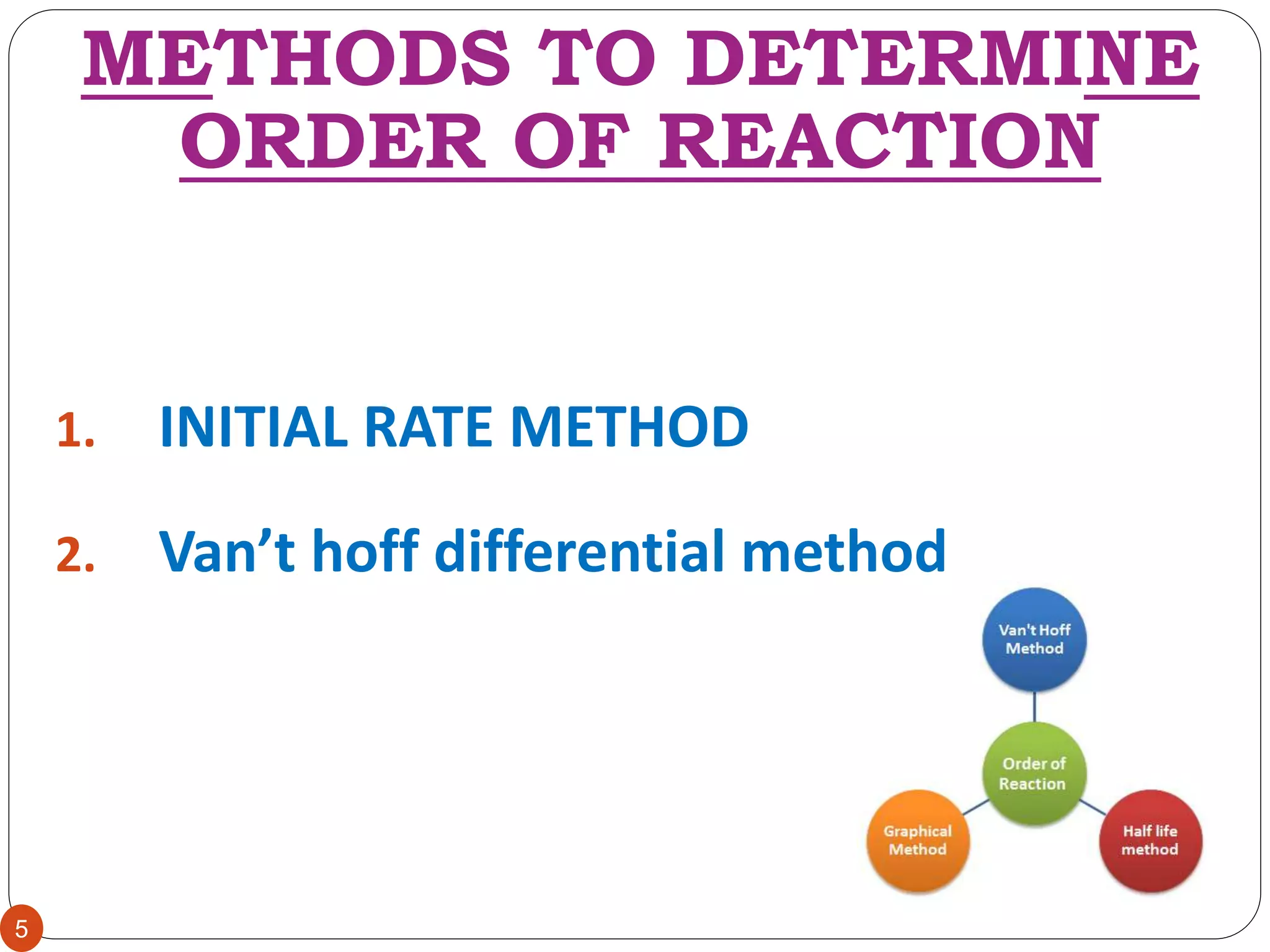 presentation of physical chemistry........... | PPT