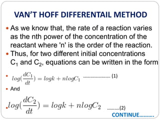 presentation of physical chemistry........... | PPT