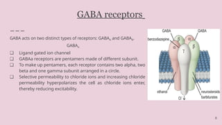 Gaba glutamate glycine as a neurotransmitters | PPTX