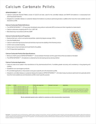Umang neutral pellets | PDF