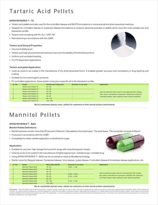 Umang neutral pellets | PDF