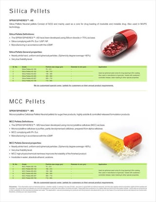 Umang neutral pellets | PDF