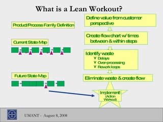 Lean Thinking in Government Services | PPT