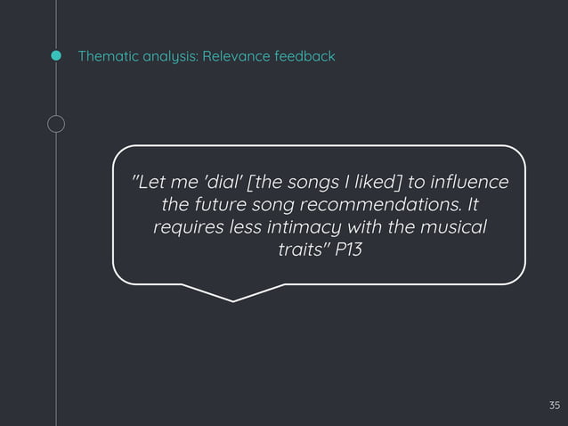 Controlling Spotify Recommendations | PPT