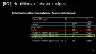 Umap22_MainConference.pdf