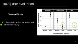 Umap22_MainConference.pdf