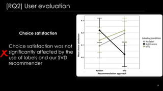 Umap22_MainConference.pdf