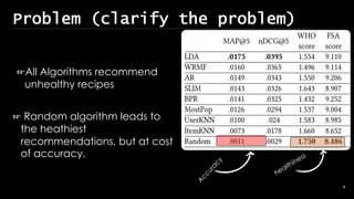 Umap22_MainConference.pdf