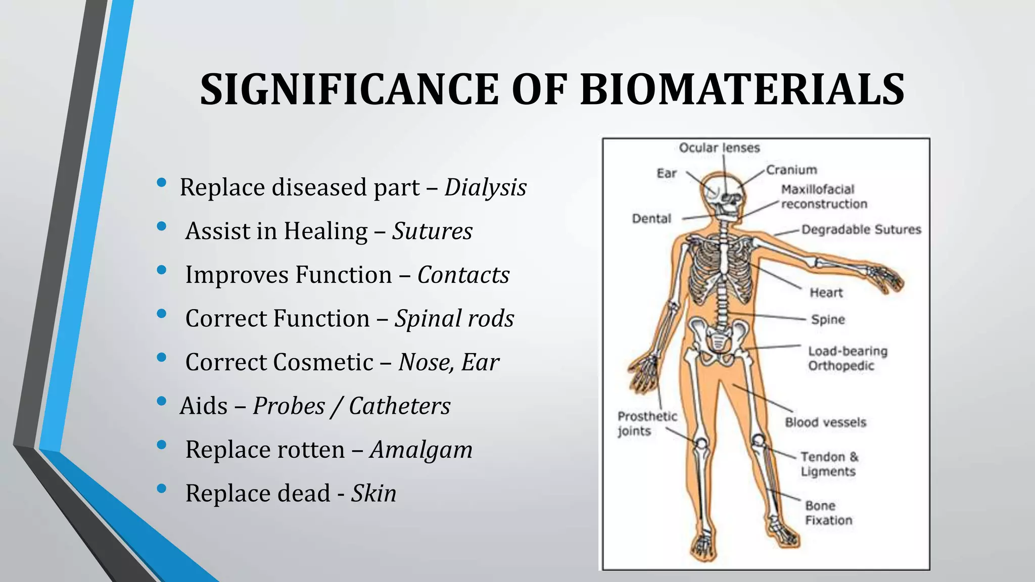 introduction of biomaterials by uma | PPTX