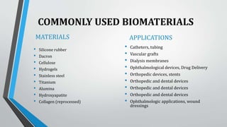 introduction of biomaterials by uma | PPTX