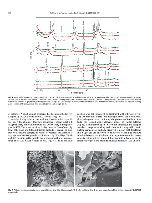 Geological research paper for Pab sandstone | PDF