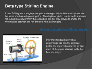 STIRILING ENGINE (Alpha Beta Gamma) | PPT