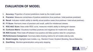 Predicting E-commerce Product Delivery Using Data Analytics | PDF